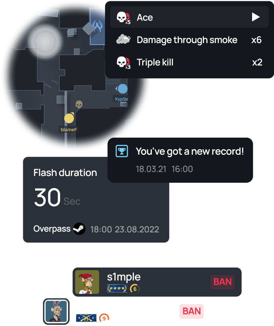 Register · SCOPE.GG