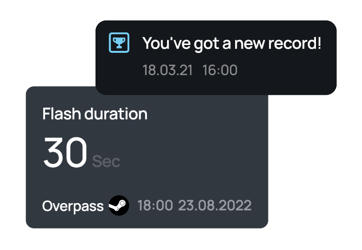 Register · SCOPE.GG