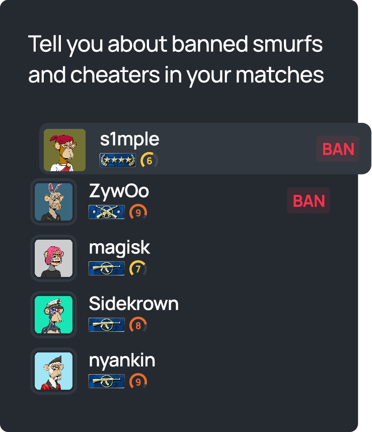 Register · SCOPE.GG