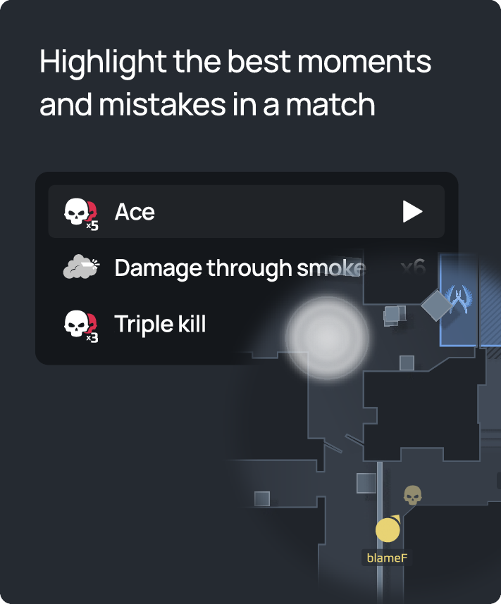 Register · SCOPE.GG